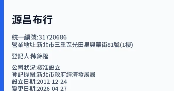 源昌布行的照片-統編 31720686(新北市) 公司登記資料與營業項目詳細圖表