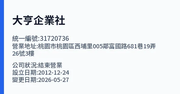 大亨企業社的照片-統編 31720736(桃園市) 公司登記資料與營業項目詳細圖表