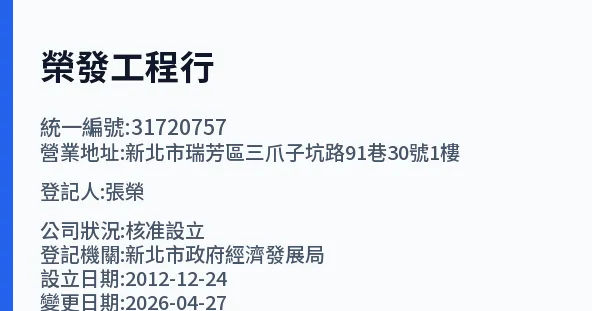 榮發工程行的照片-統編 31720757(新北市) 公司登記資料與營業項目詳細圖表