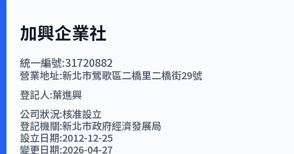 加興企業社的照片-統編 31720882(新北市) 公司登記資料與營業項目詳細圖表