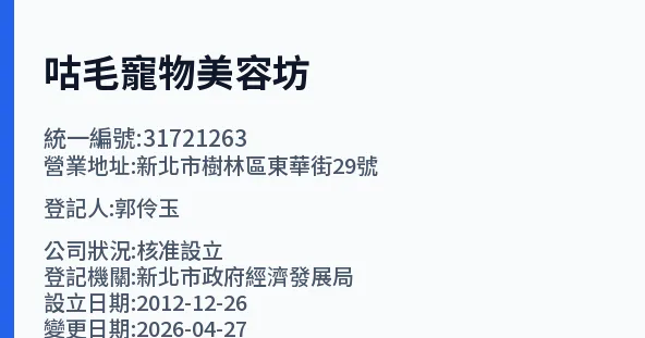 咕毛寵物美容坊的照片-統編 31721263(新北市) 公司登記資料與營業項目詳細圖表