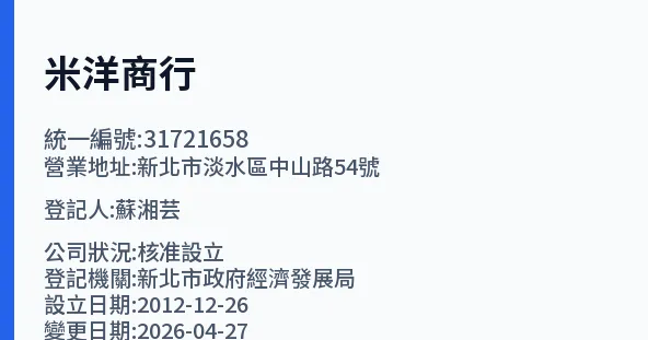 米洋商行的照片-統編 31721658(新北市) 公司登記資料與營業項目詳細圖表