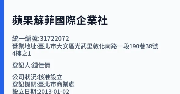 蘋果蘇菲國際企業社的照片-統編 31722072(臺北市) 公司登記資料與營業項目詳細圖表