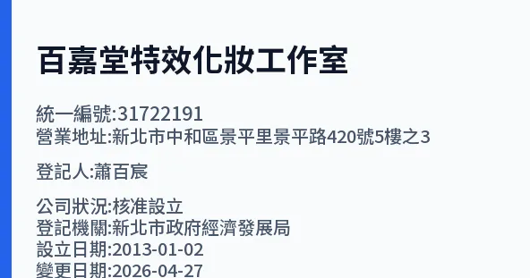 百嘉堂特效化妝工作室的照片-統編 31722191(新北市) 公司登記資料與營業項目詳細圖表