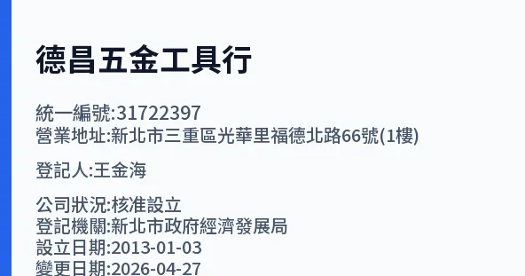 德昌五金工具行的照片-統編 31722397(新北市) 公司登記資料與營業項目詳細圖表