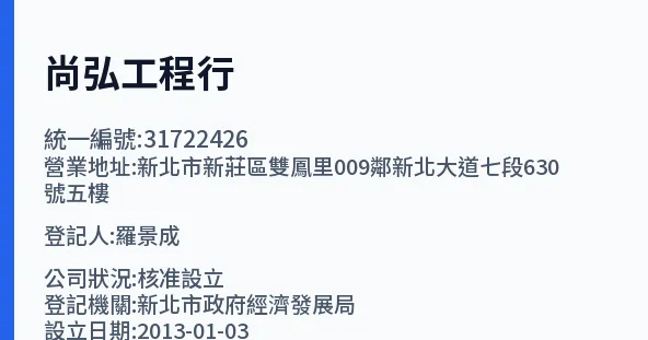 尚弘工程行的照片-統編 31722426(新北市) 公司登記資料與營業項目詳細圖表