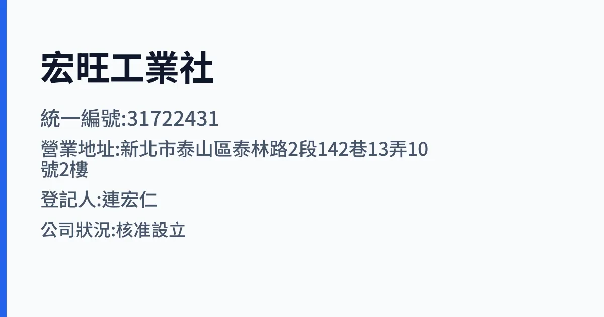 宏旺工業社 - 統編 31722431(新北市) 公司登記資料與營業項目詳細圖表