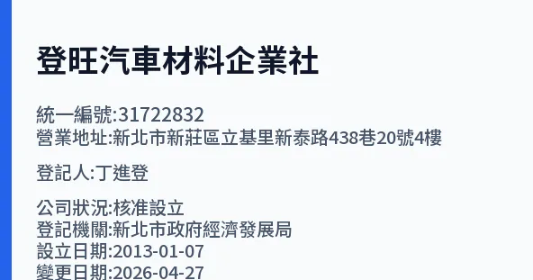 登旺汽車材料企業社的照片-統編 31722832(新北市) 公司登記資料與營業項目詳細圖表