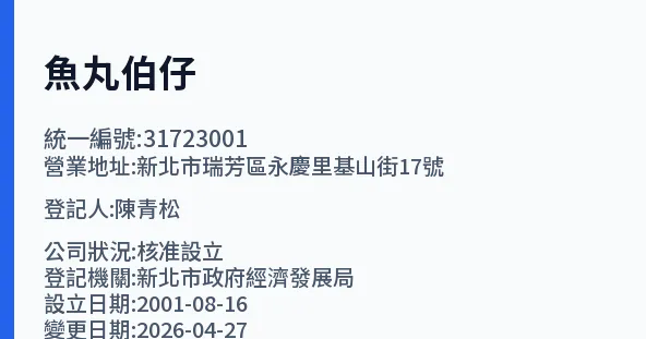 魚丸伯仔的照片-統編 31723001(新北市) 公司登記資料與營業項目詳細圖表