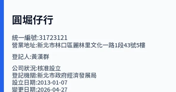 圓堀仔行的照片-統編 31723121(新北市) 公司登記資料與營業項目詳細圖表