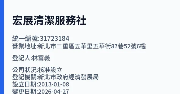 宏展清潔服務社的照片-統編 31723184(新北市) 公司登記資料與營業項目詳細圖表