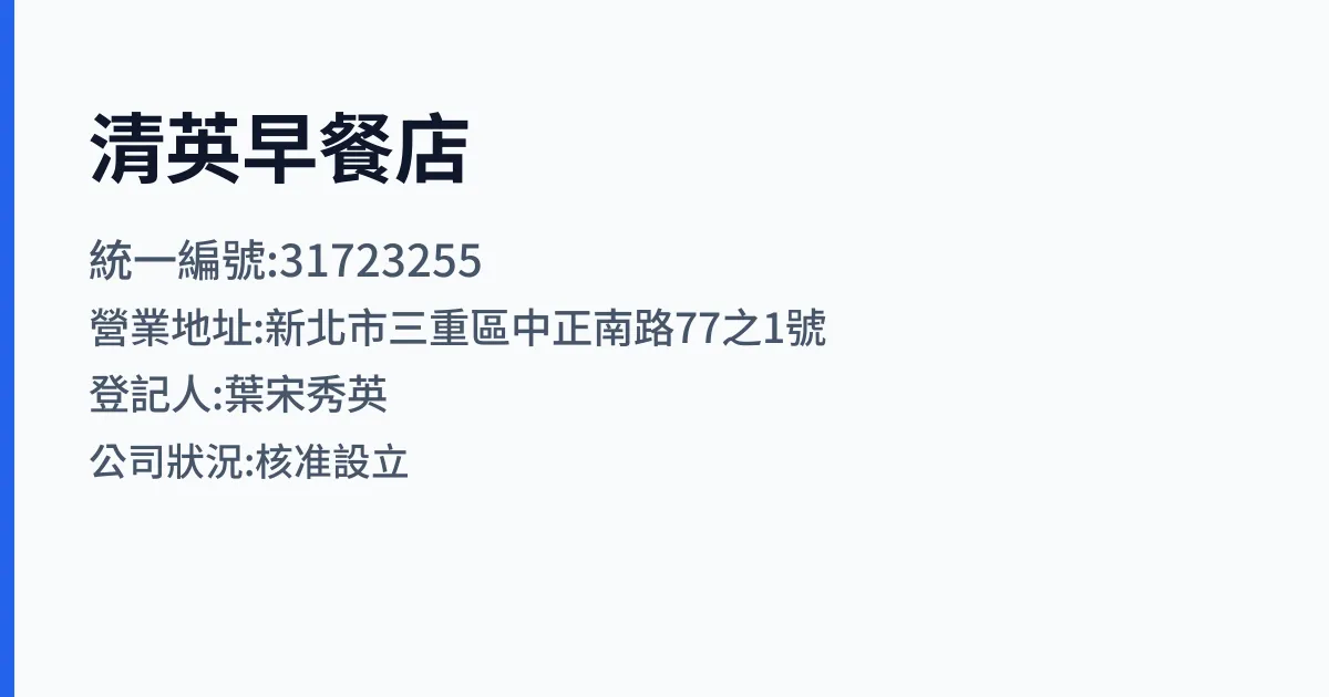 清英早餐店 - 統編 31723255(新北市) 公司登記資料與營業項目詳細圖表