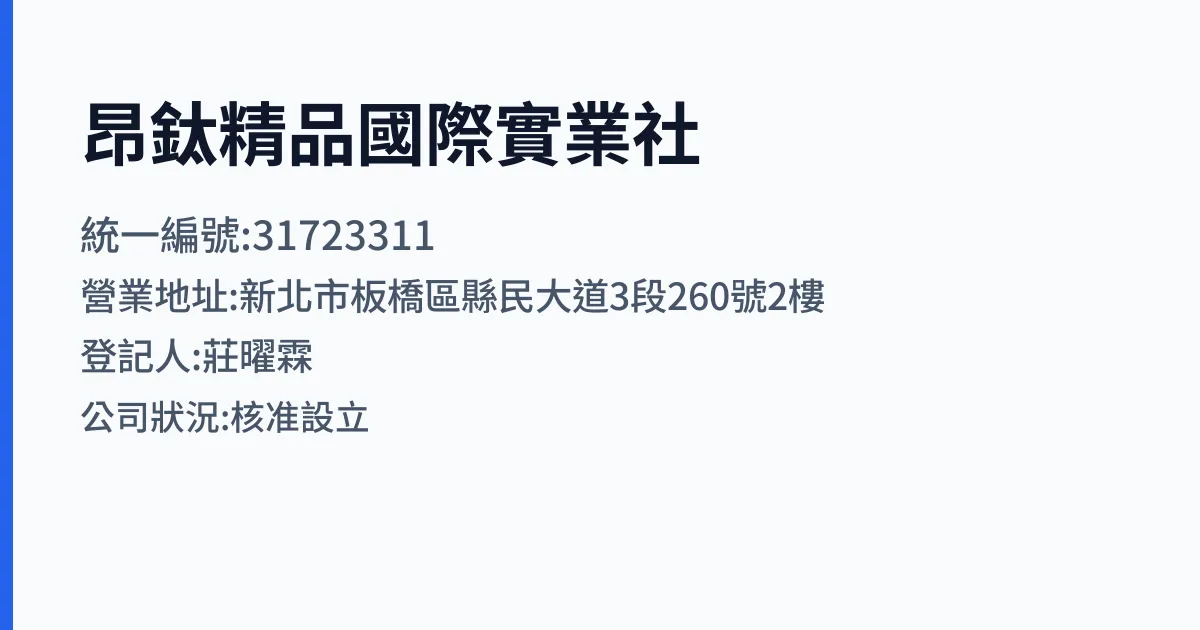 昂鈦精品國際實業社 - 統編 31723311(新北市) 公司登記資料與營業項目詳細圖表