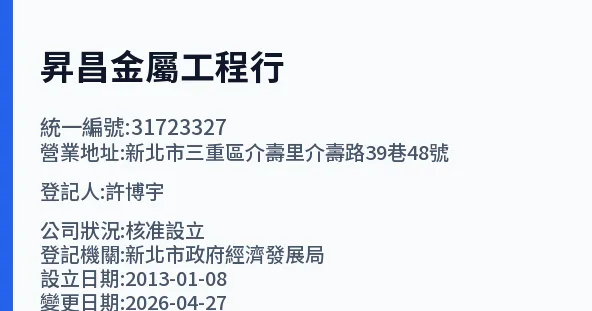 昇昌金屬工程行的照片-統編 31723327(新北市) 公司登記資料與營業項目詳細圖表