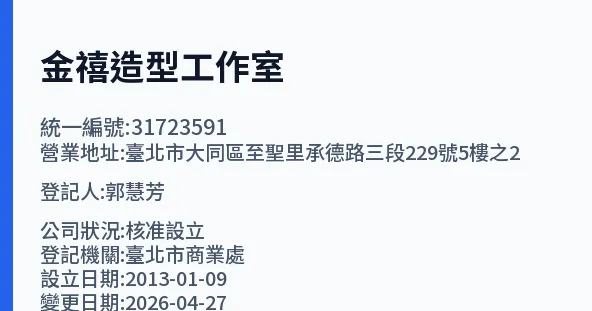 金禧造型工作室的照片-統編 31723591(臺北市) 公司登記資料與營業項目詳細圖表