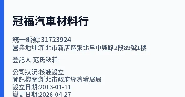 冠福汽車材料行的照片-統編 31723924(新北市) 公司登記資料與營業項目詳細圖表