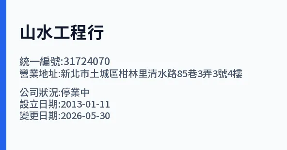 山水工程行的照片-統編 31724070(新北市) 公司登記資料與營業項目詳細圖表