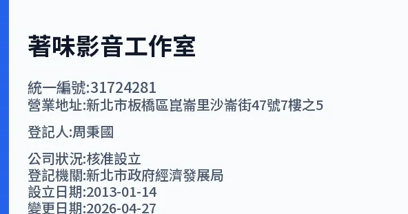 著味影音工作室的照片-統編 31724281(新北市) 公司登記資料與營業項目詳細圖表