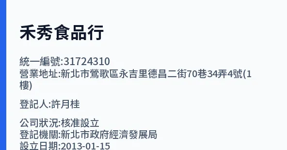 禾秀食品行的照片-統編 31724310(新北市) 公司登記資料與營業項目詳細圖表