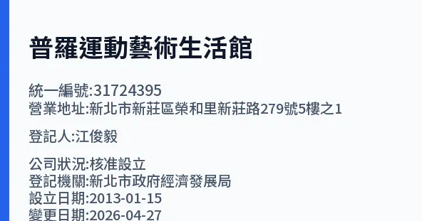 普羅運動藝術生活館的照片-統編 31724395(新北市) 公司登記資料與營業項目詳細圖表