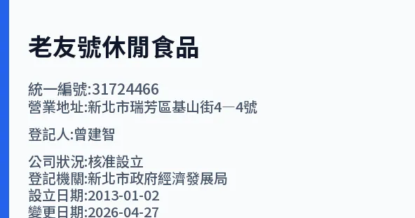 老友號休閒食品的照片-統編 31724466(新北市) 公司登記資料與營業項目詳細圖表