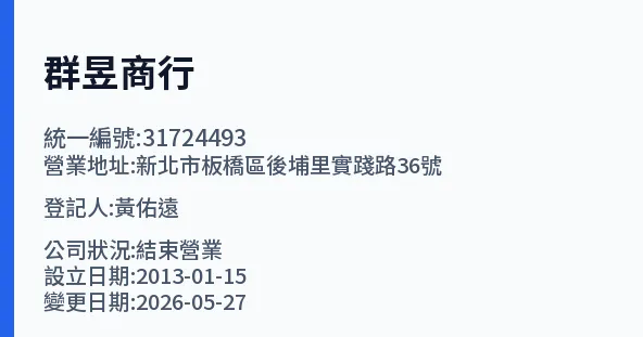 群昱商行的照片-統編 31724493(新北市) 公司登記資料與營業項目詳細圖表