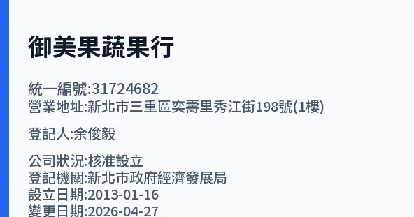 御美果蔬果行的照片-統編 31724682(新北市) 公司登記資料與營業項目詳細圖表