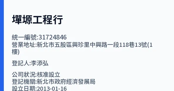 墠塬工程行的照片-統編 31724846(新北市) 公司登記資料與營業項目詳細圖表