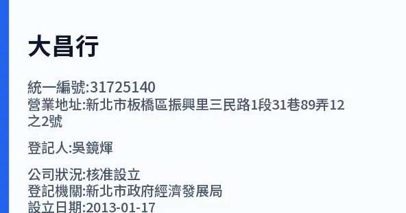 大昌行的照片-統編 31725140(新北市) 公司登記資料與營業項目詳細圖表