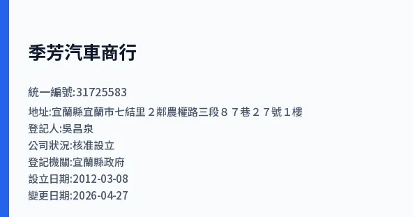 季芳汽車商行的照片-統編 31725583(宜蘭縣) 公司登記資料與營業項目詳細圖表