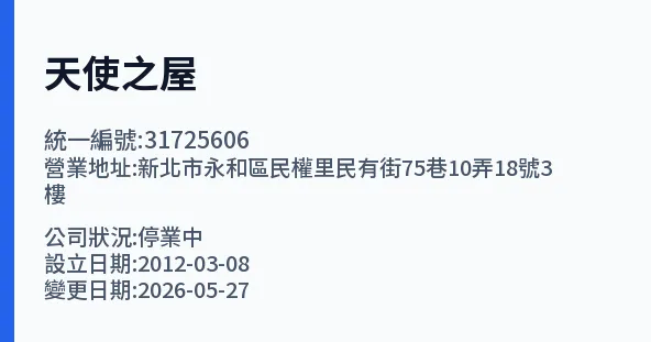 天使之屋的照片-統編 31725606(新北市) 公司登記資料與營業項目詳細圖表