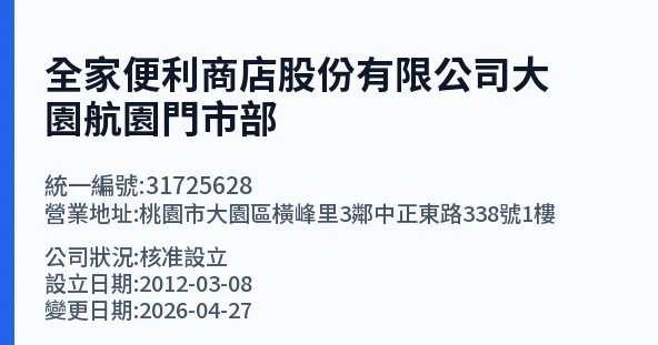 全家便利商店股份有限公司大園航園門市部的照片-統編 31725628(桃園市) 公司登記資料與營業項目詳細圖表