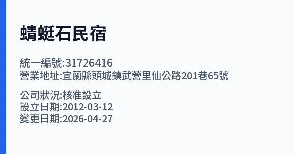 蜻蜓石民宿的照片-統編 31726416(宜蘭縣) 公司登記資料與營業項目詳細圖表