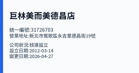 巨林美而美德昌店的照片-統編 31726703(新北市) 公司登記資料與營業項目詳細圖表