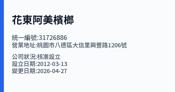 花東阿美檳榔的照片-統編 31726886(桃園市) 公司登記資料與營業項目詳細圖表