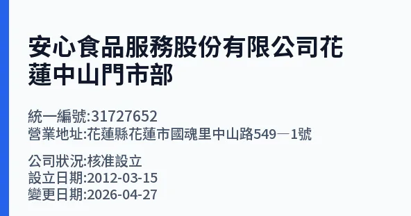 安心食品服務股份有限公司花蓮中山門市部的照片-統編 31727652(花蓮縣) 公司登記資料與營業項目詳細圖表