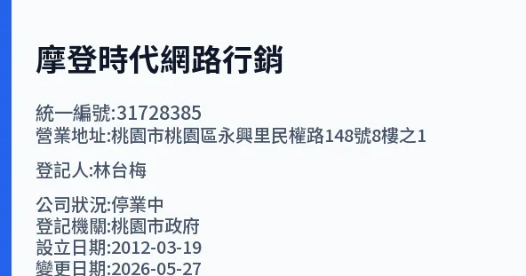摩登時代網路行銷的照片-統編 31728385(桃園市) 公司登記資料與營業項目詳細圖表