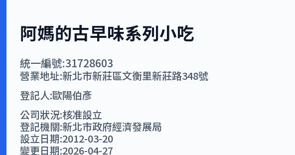 阿媽的古早味系列小吃的照片-統編 31728603(新北市) 公司登記資料與營業項目詳細圖表