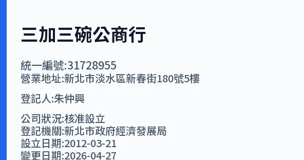 三加三碗公商行的照片-統編 31728955(新北市) 公司登記資料與營業項目詳細圖表