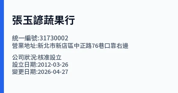 張玉諺蔬果行的照片-統編 31730002(新北市) 公司登記資料與營業項目詳細圖表