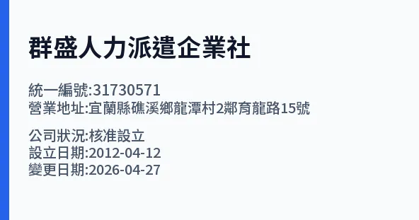 群盛人力派遣企業社的照片-統編 31730571(宜蘭縣) 公司登記資料與營業項目詳細圖表