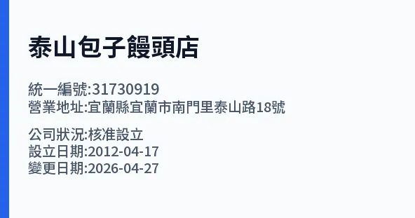 泰山包子饅頭店的照片-統編 31730919(宜蘭縣) 公司登記資料與營業項目詳細圖表