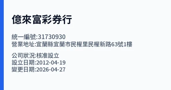 億來富彩券行的照片-統編 31730930(宜蘭縣) 公司登記資料與營業項目詳細圖表