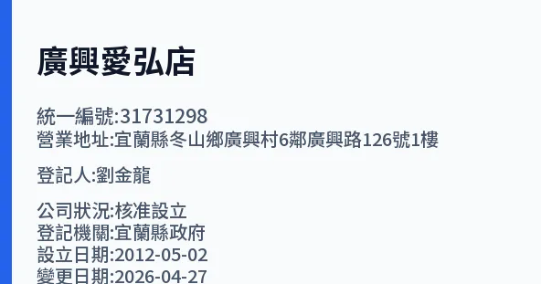 廣興愛弘店的照片-統編 31731298(宜蘭縣) 公司登記資料與營業項目詳細圖表