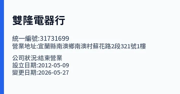 雙隆電器行的照片-統編 31731699(宜蘭縣) 公司登記資料與營業項目詳細圖表