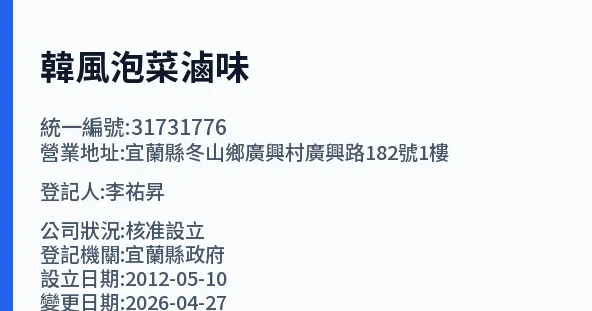 韓風泡菜滷味的照片-統編 31731776(宜蘭縣) 公司登記資料與營業項目詳細圖表
