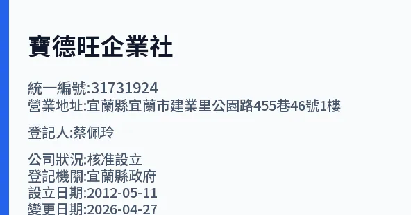 寶德旺企業社的照片-統編 31731924(宜蘭縣) 公司登記資料與營業項目詳細圖表