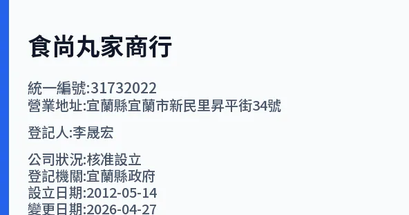 食尚丸家商行的照片-統編 31732022(宜蘭縣) 公司登記資料與營業項目詳細圖表