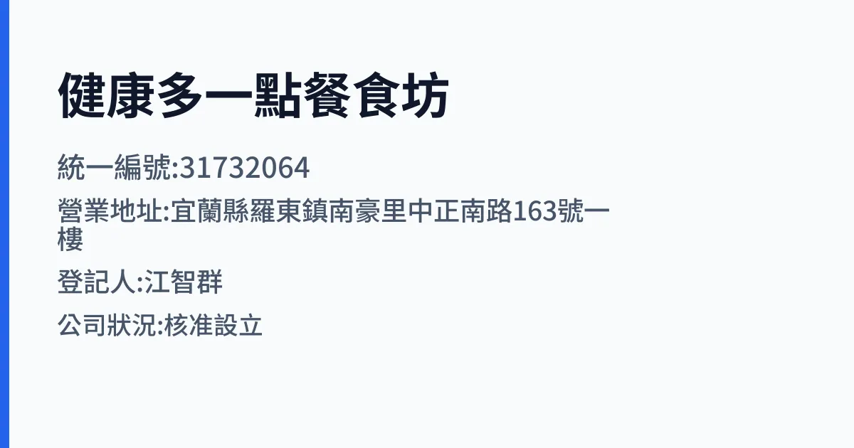 健康多一點餐食坊 - 統編 31732064(宜蘭縣) 公司登記資料與營業項目詳細圖表