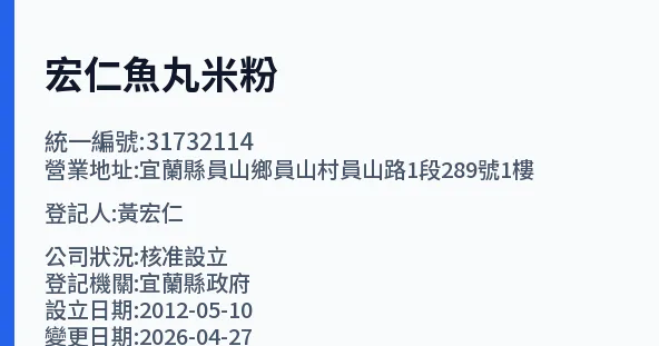 宏仁魚丸米粉的照片-統編 31732114(宜蘭縣) 公司登記資料與營業項目詳細圖表